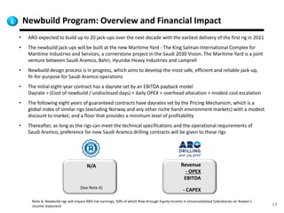 Aro drilling for website | PDF