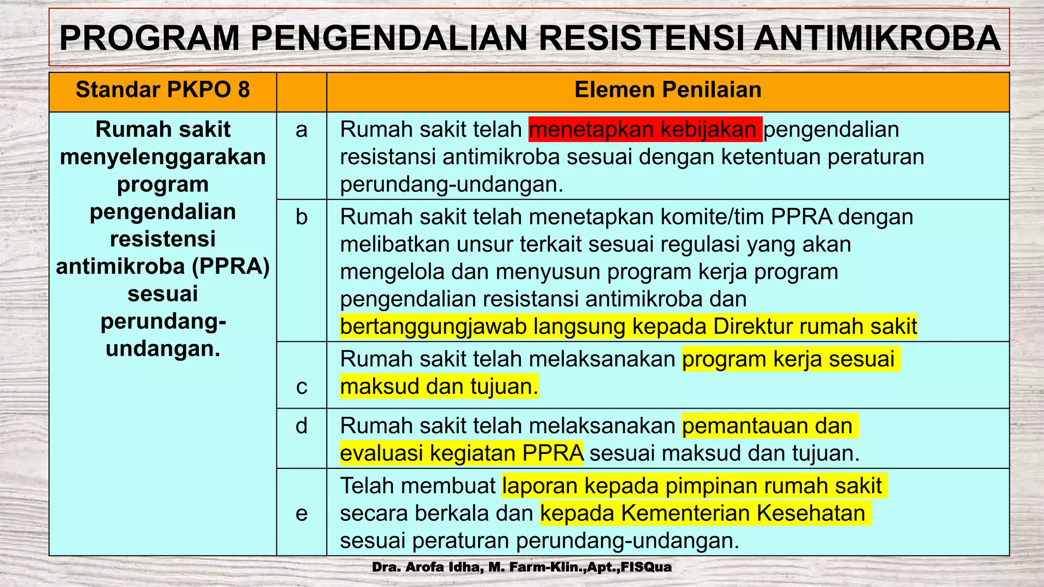 AROFA IDHA-OVERVIEW PKPO.RAKERDAJATIM.pdf
