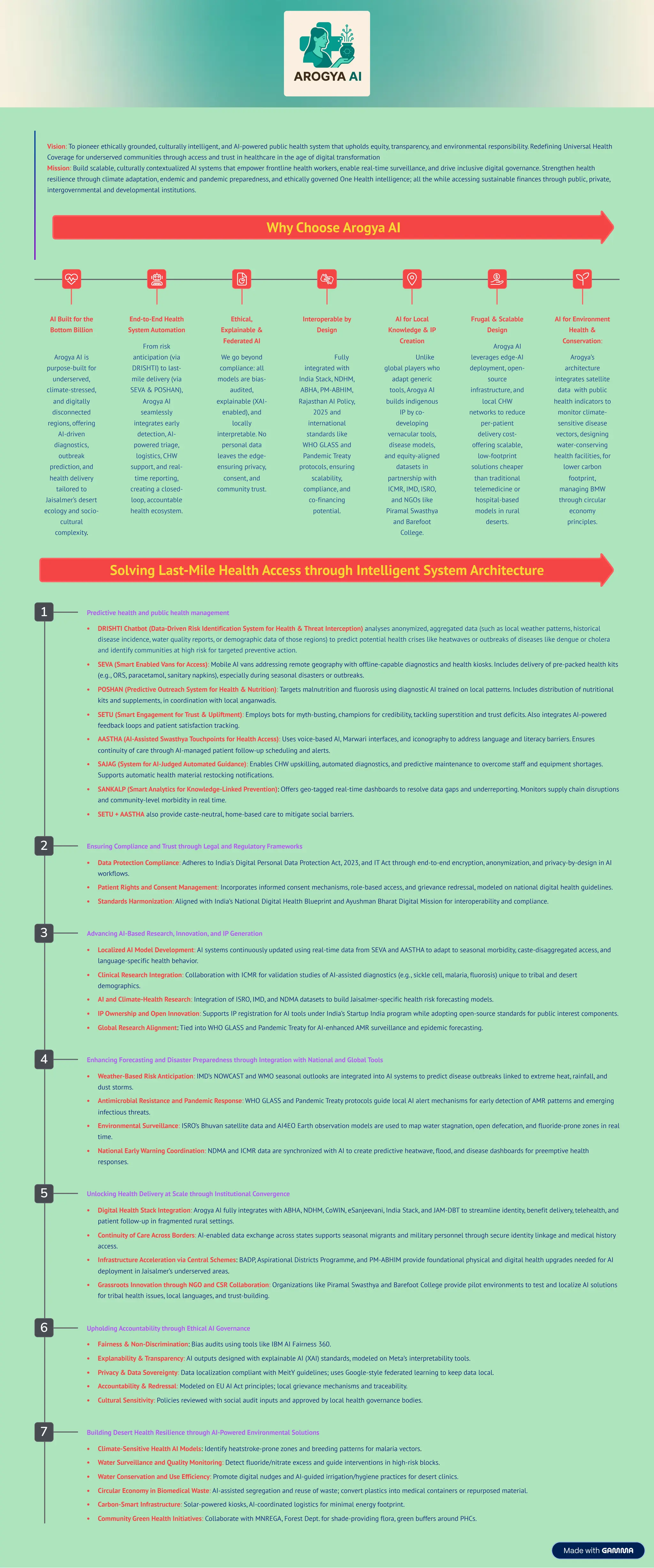 Arogya-AI for Universal Health Coverage in Arid and Semi-Arid Regions of Indian and the World | PDF