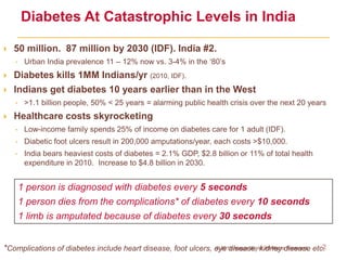 School-based diabetes awareness and prevention education in India | PPTX