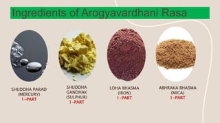 Arogyavardhani Rasa- Clinical Approach.pptx