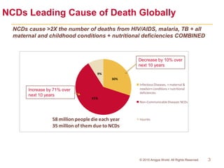 Mobilizing Women in the Fight Against NCDs | PPT