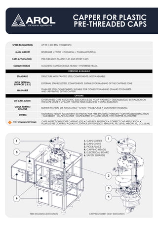 Arol euro pk | PDF