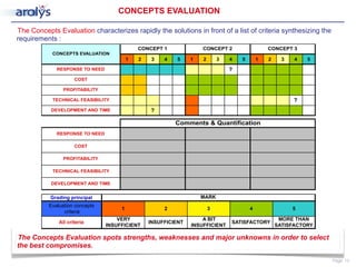 Arolys | The key of your competitiveness / Value Analysis and Design to ...