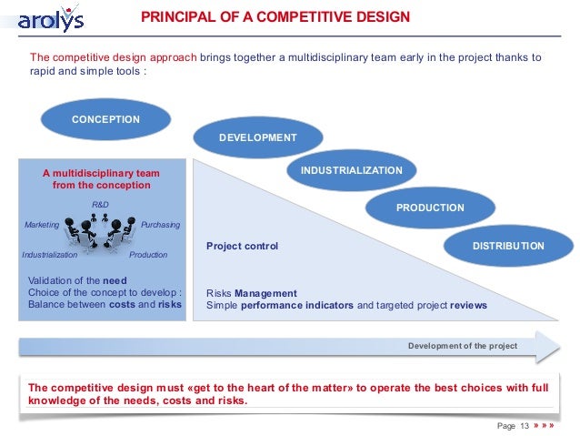 Arolys | The key of your competitiveness / Value Analysis and Design