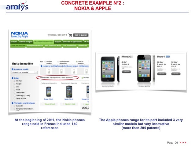Arolys | The key of your competitiveness / Value Analysis and Design