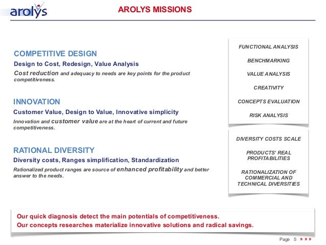 Arolys | The key of your competitiveness / Value Analysis and Design