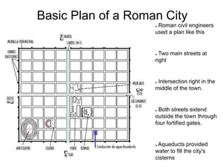 A roman city | PPS