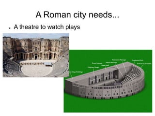 A roman city | PPS