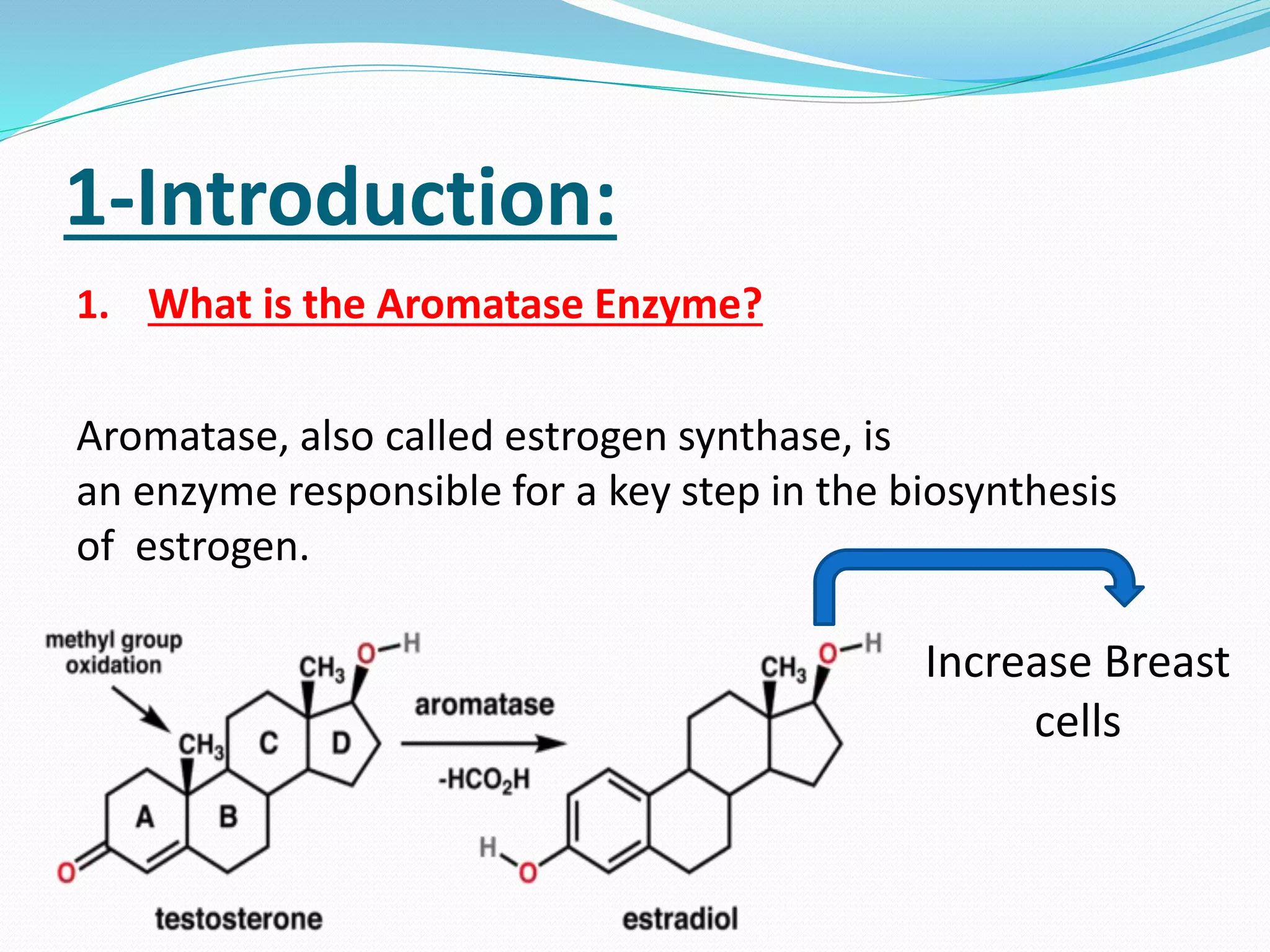 Aromatase inhibitor in treatment of breast cancer | PPTX
