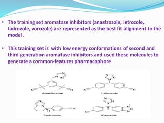 Aromatase inhibitor in treatment of breast cancer | PPTX