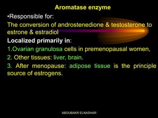 Aromatase inhibitors in infertility | PDF