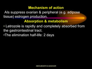 Aromatase inhibitors in infertility | PDF
