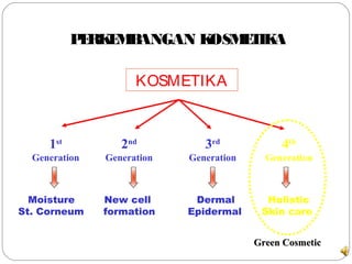 Aromaterapi ii | PPT