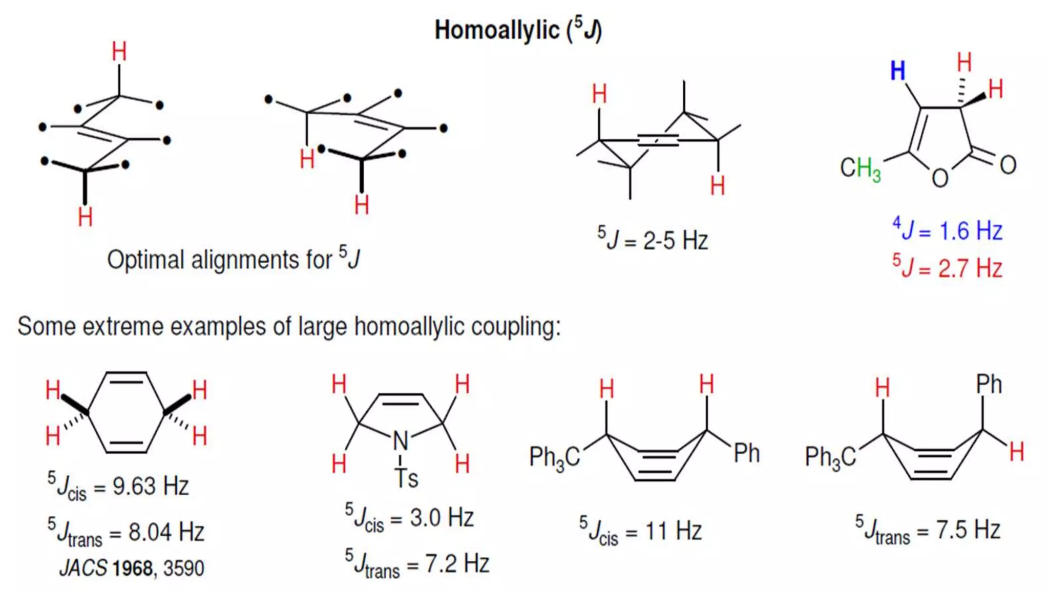 Aromatic allylic-nmr-spin-spin-coupling | PPTX