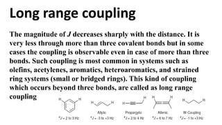 Aromatic allylic-nmr-spin-spin-coupling | PPTX
