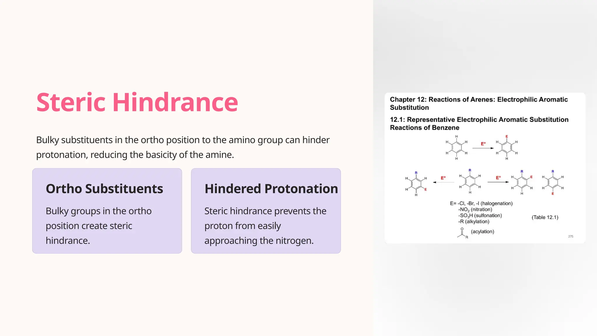 POC-II Aromatic-Amines-An-Introduction.pptx