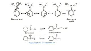 Aromatic Acid.pdf Aromatic acids are compounds in which one or more ...