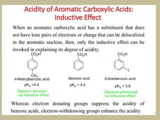 PREPERATION,REACTION AND ACIDITY OF AROMATIC ACID | PPTX