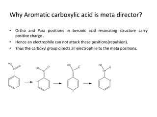 aromaticacidppt-221203040442-702bfc83.pptx