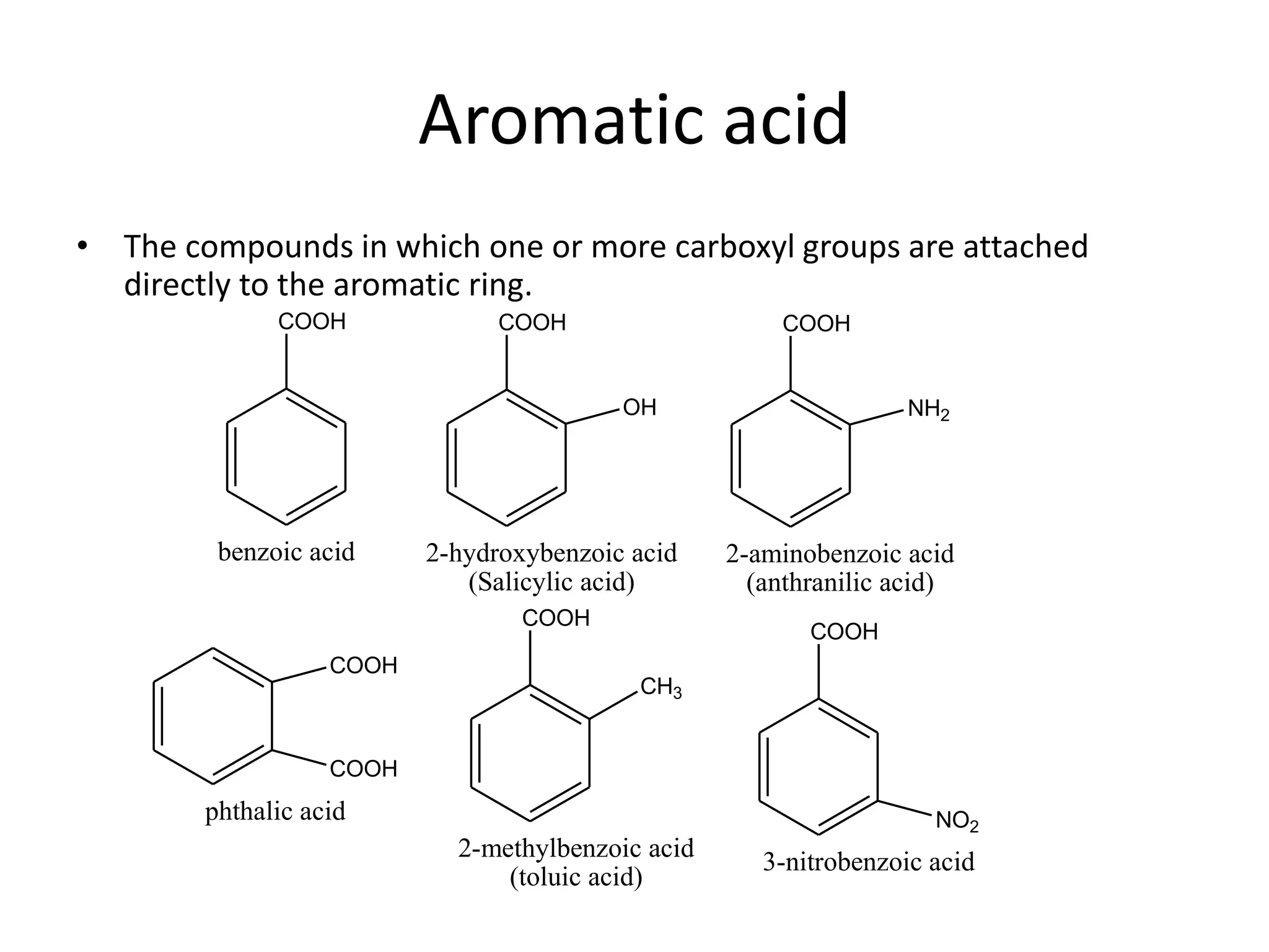 AROMATIC ACID PPT.pptx