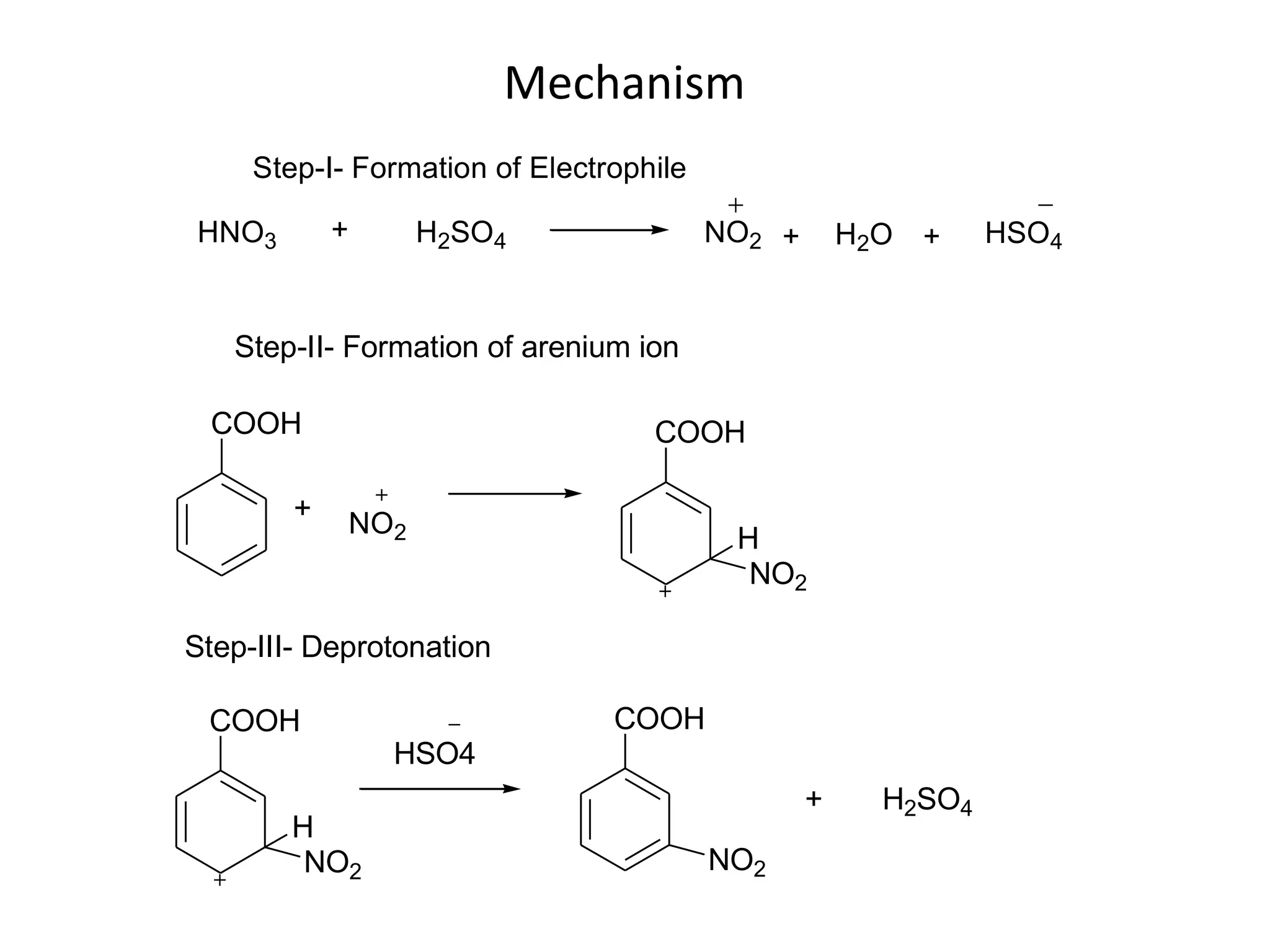 AROMATIC ACID PPT.pptx