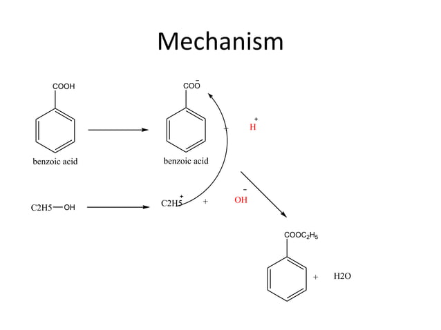 AROMATIC ACID PPT.pptx | Chemistry | Science