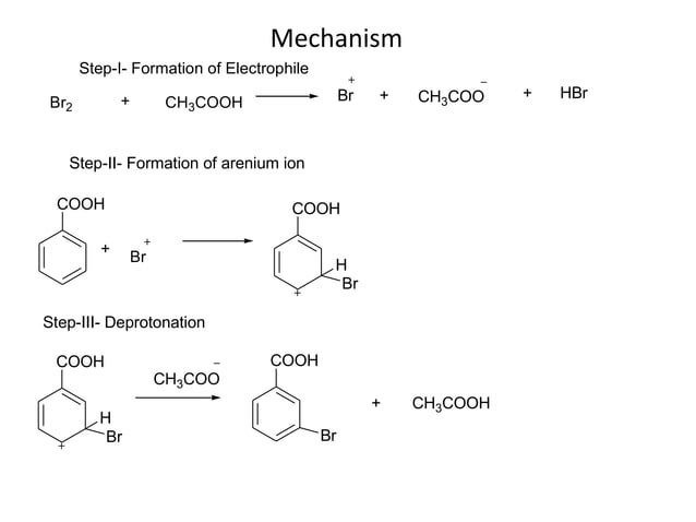 AROMATIC ACID PPT.pptx | Chemistry | Science