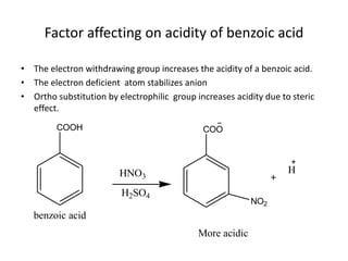 AROMATIC ACID PPT.pptx