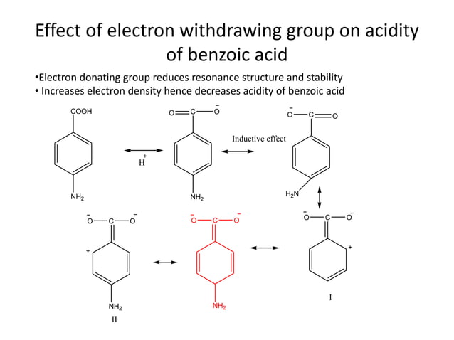 AROMATIC ACID PPT.pptx | Chemistry | Science
