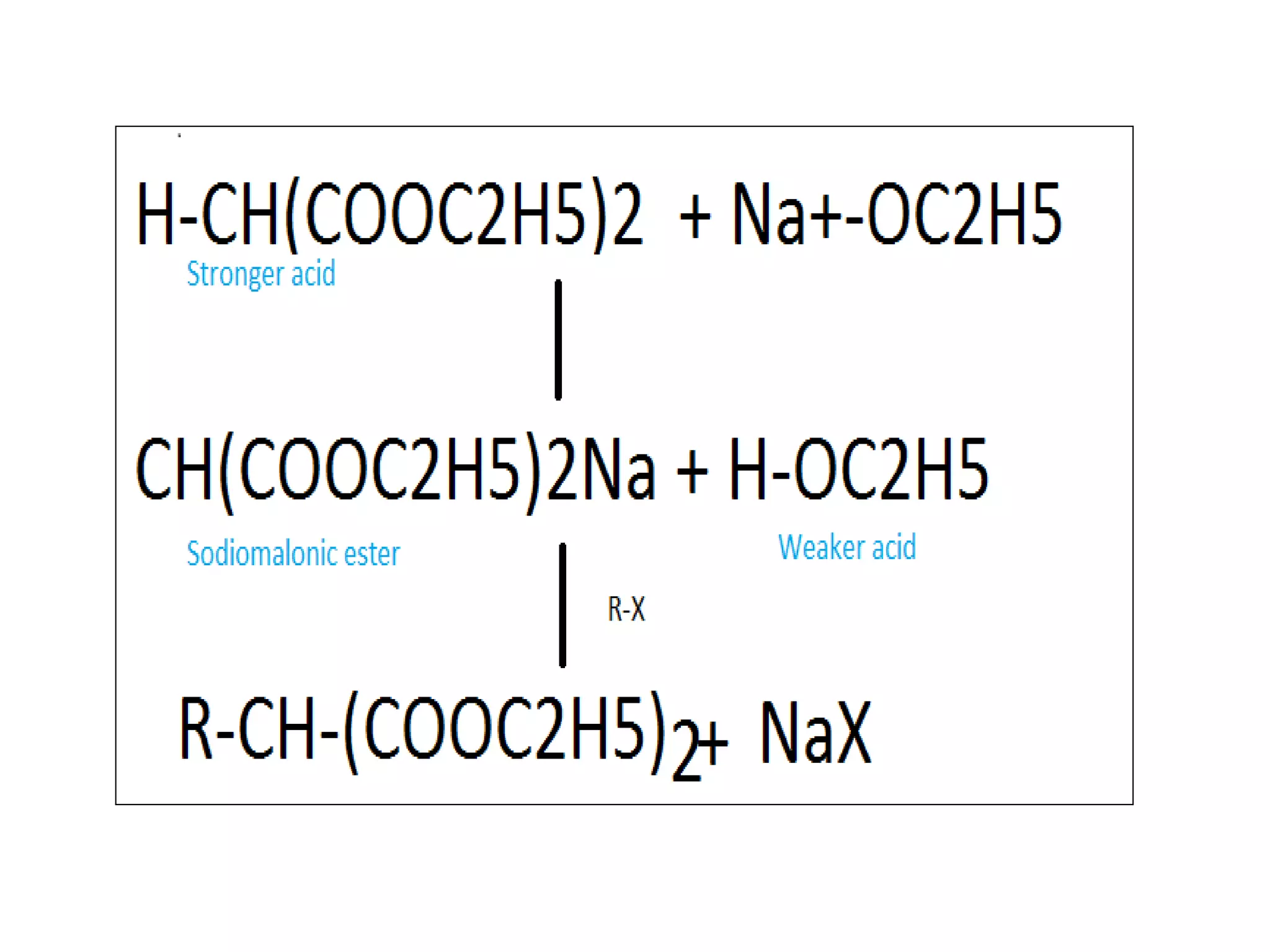 Aromatic acids | PPTX