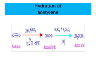 Aromatic acids | PPTX