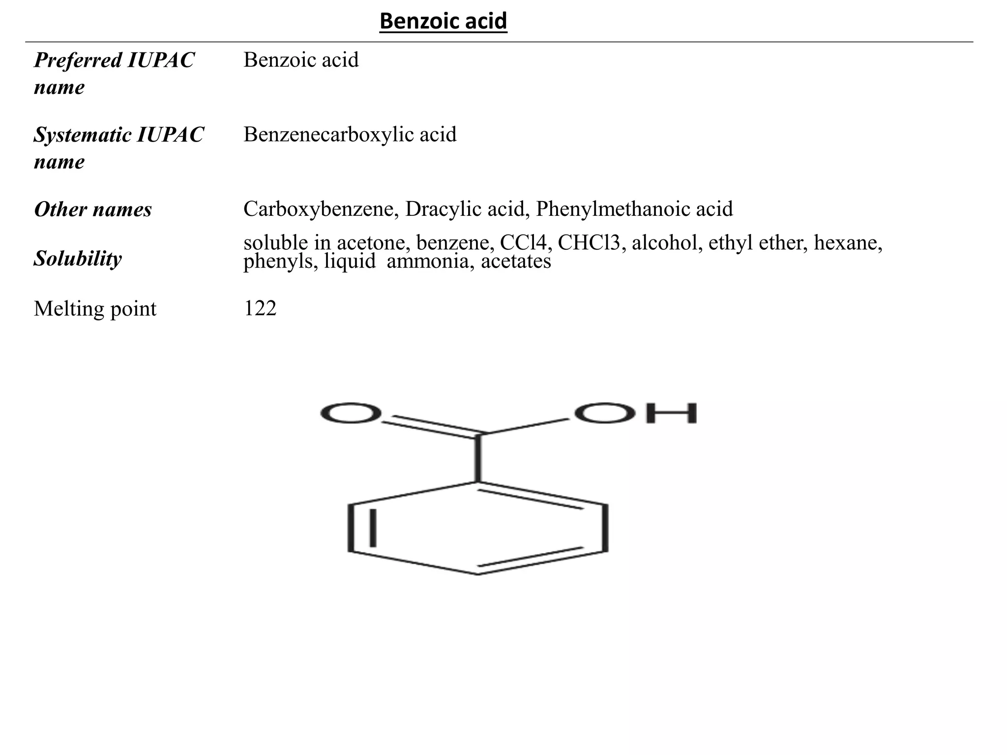 Aromatic Acids New 1 Pptx