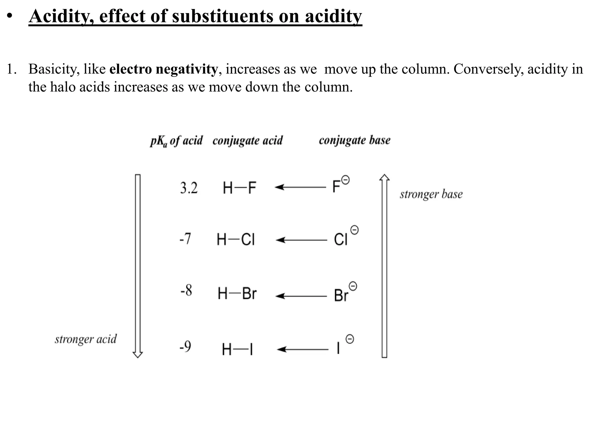 aromatic acids new (1).pptx