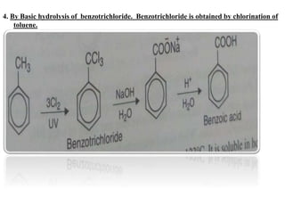 aromatic acids new (1).pptx