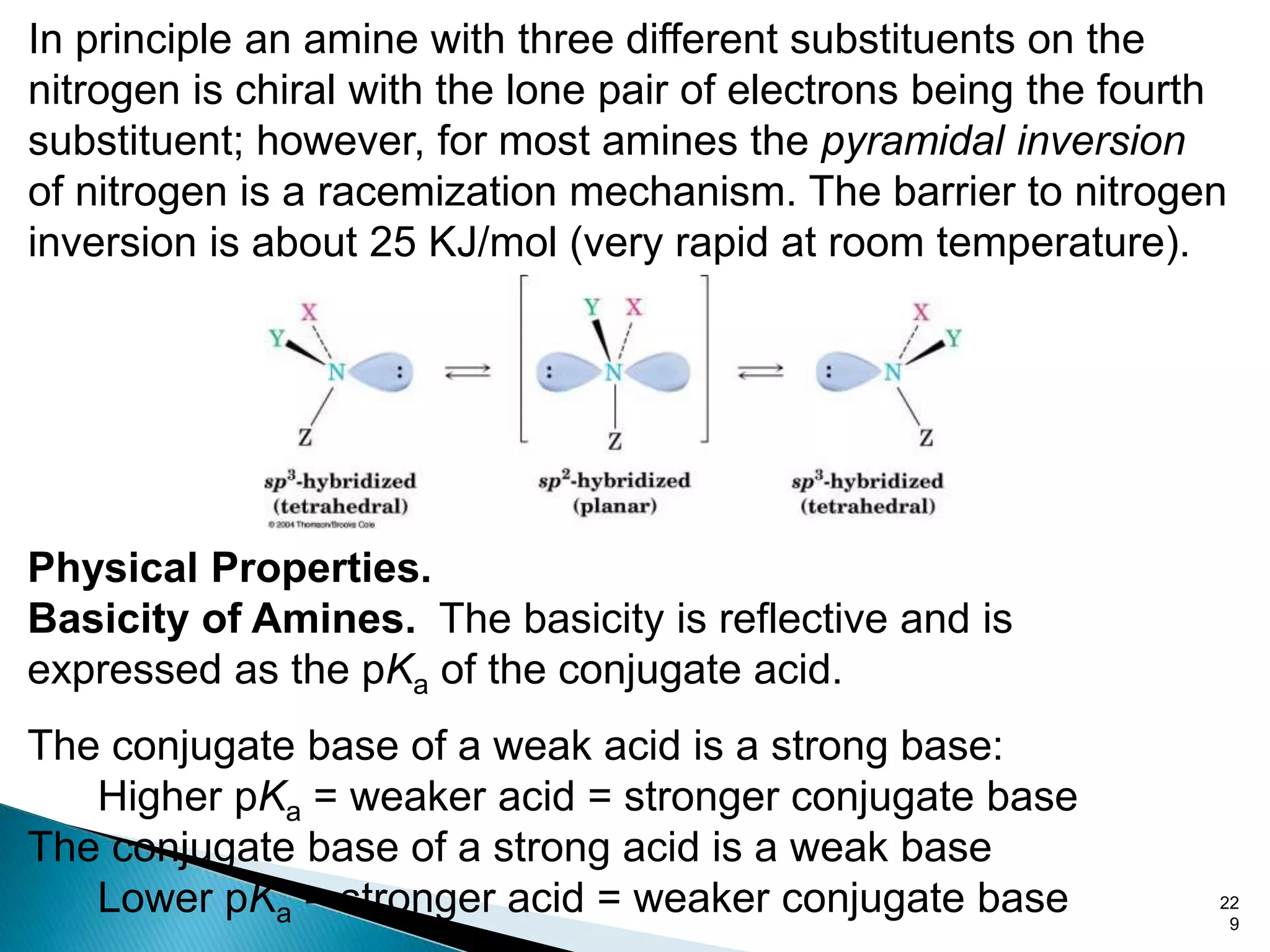 aromatic amine.pptx