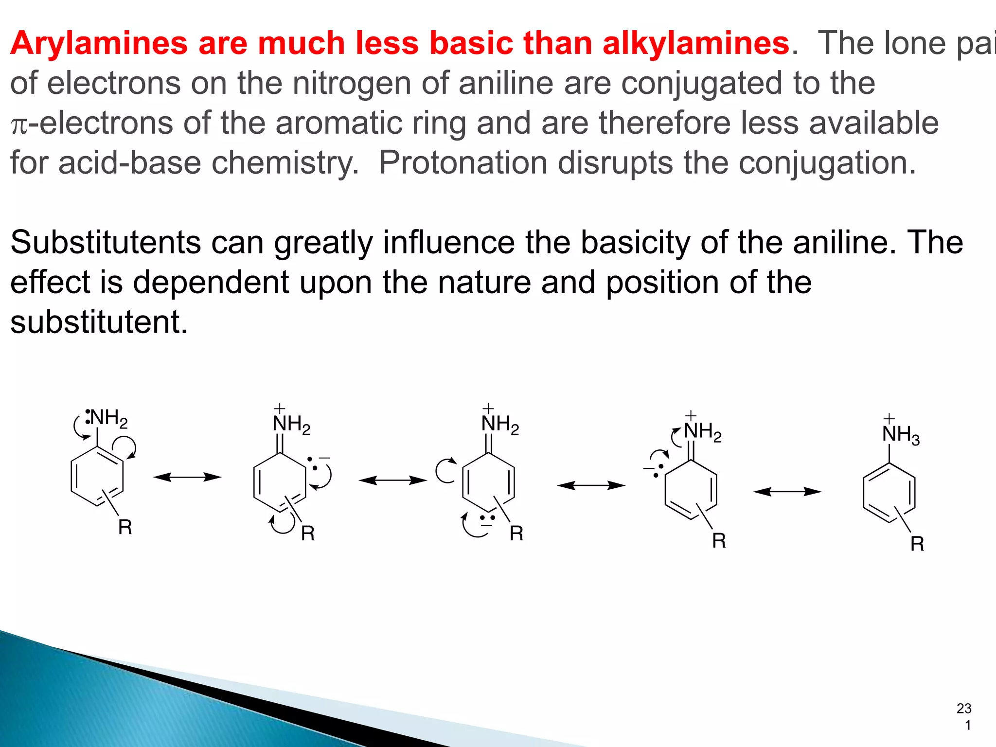 aromatic amine.pptx