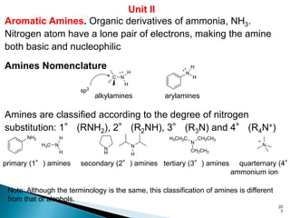 aromatic amine.pptx
