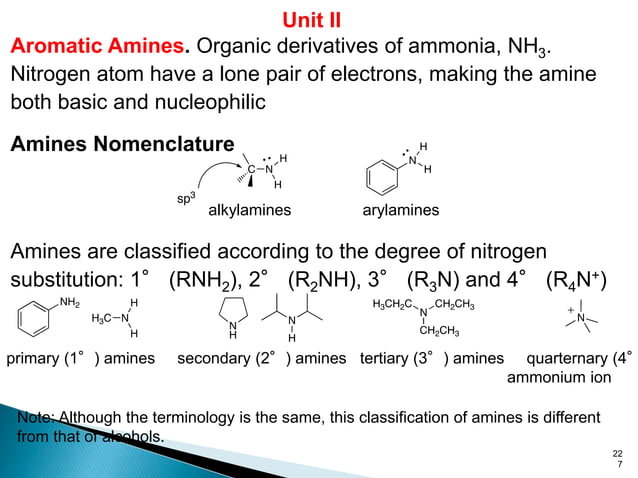 aromatic amine.pptx