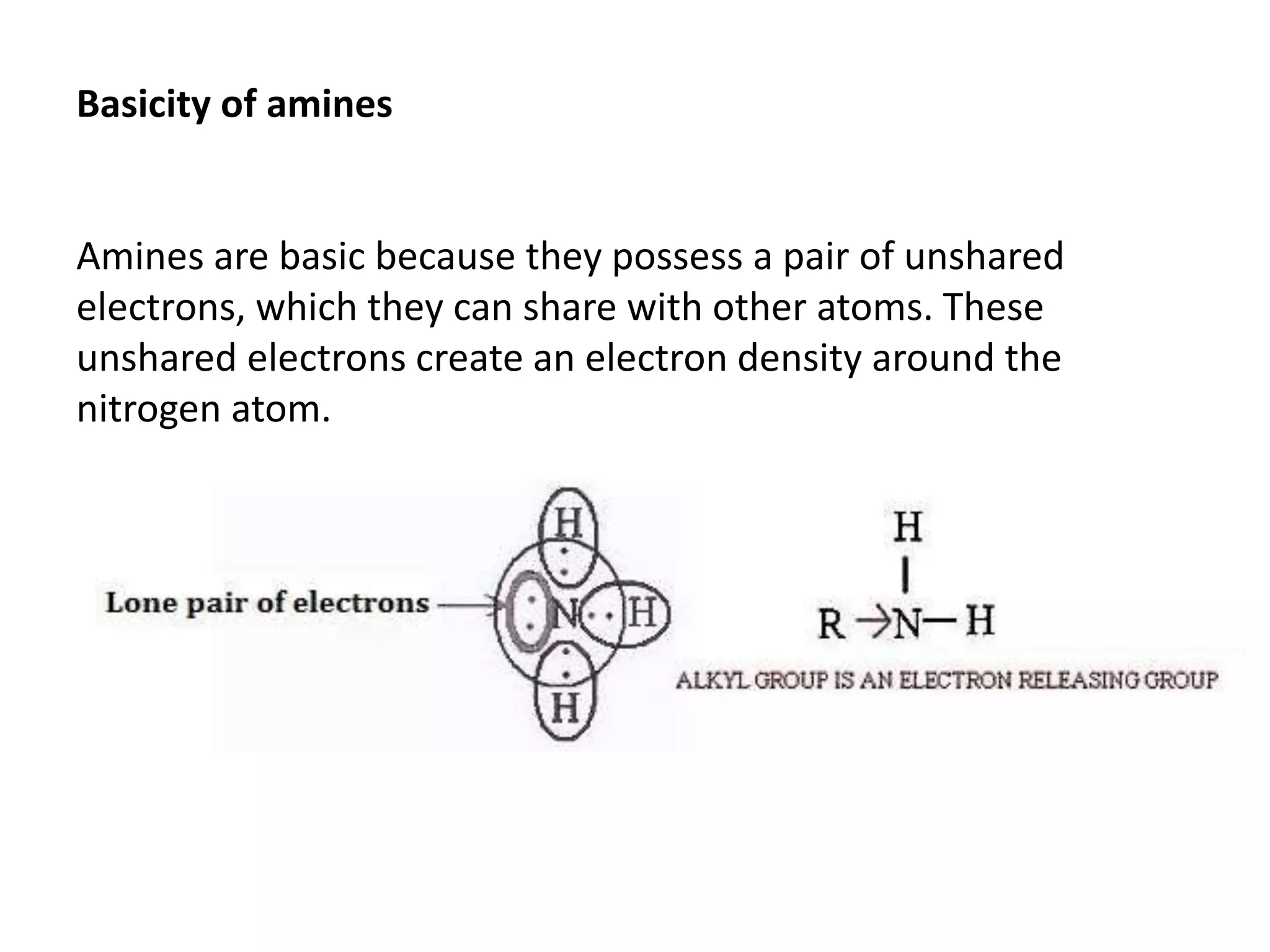 aromatic amine.pptx