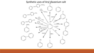 Aromatic amines | PPTX
