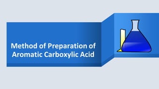 Aromatic carboxylic acid preparation and reaction | PDF