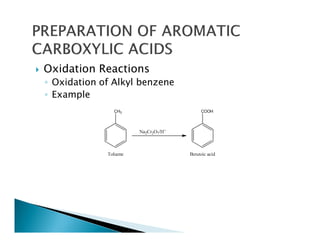 AROMATIC CARBOXYLIC ACIDS (1).pdf