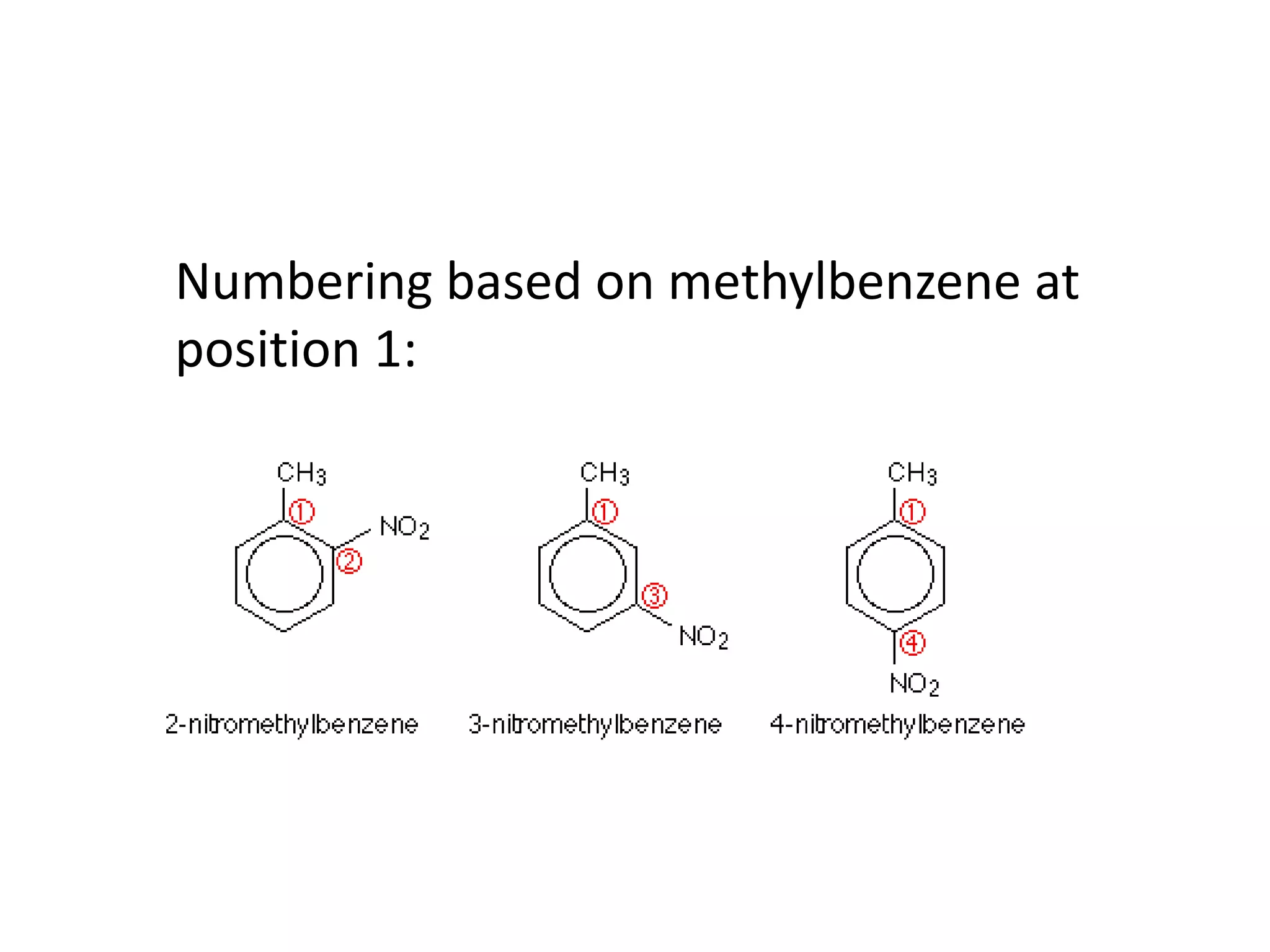 Aromatic chemistry | PPTX