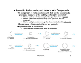 aromatic compound and its derivatives in chemistry | PDF