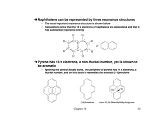 aromatic compound and its derivatives in chemistry | PDF