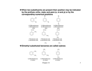 aromatic compound and its derivatives in chemistry | PDF