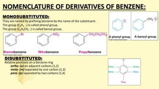 AROMATIC COMPOUNDS.pptx