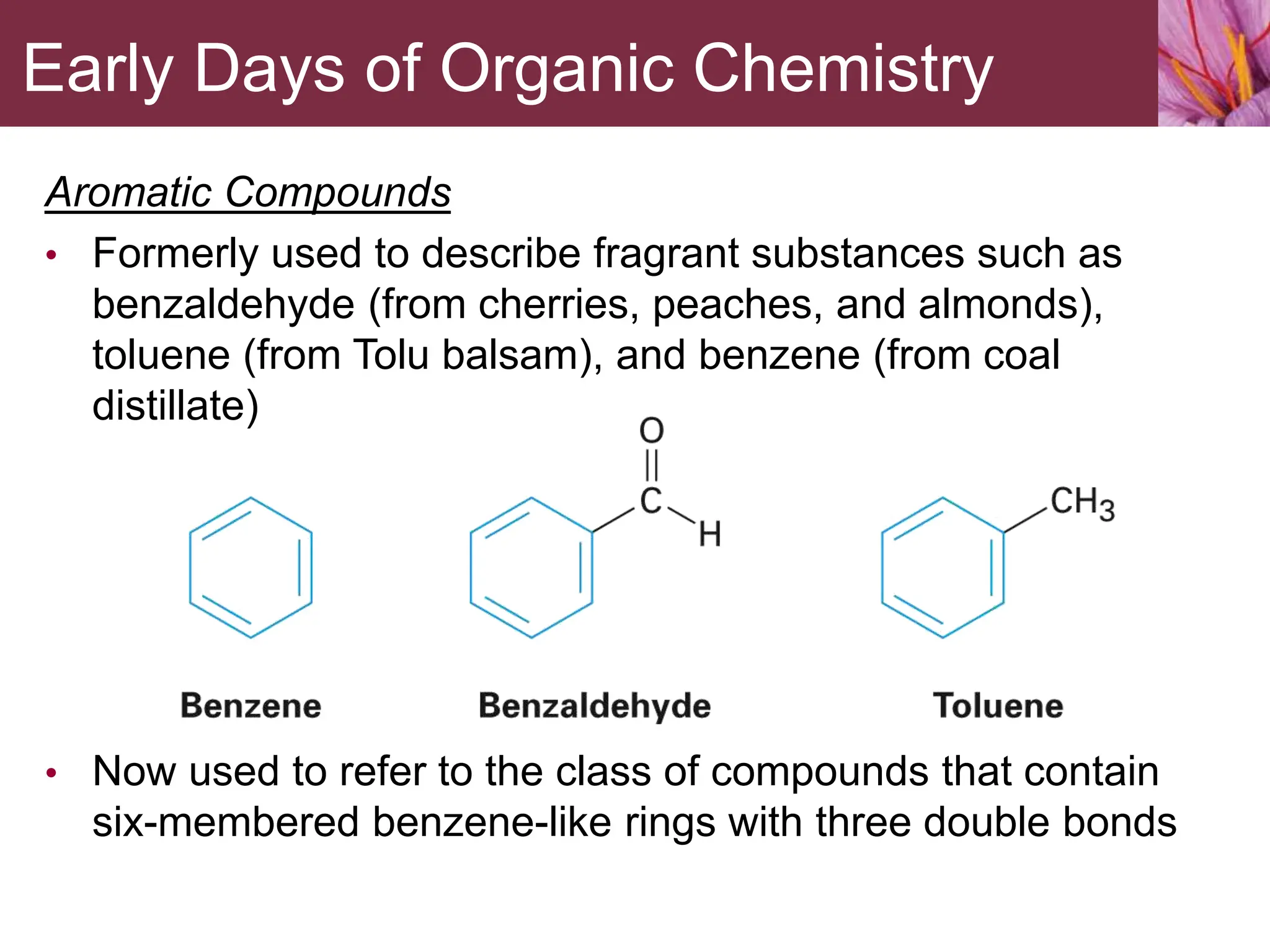 Aromatic Compounds and its Derivativesppt | PPT
