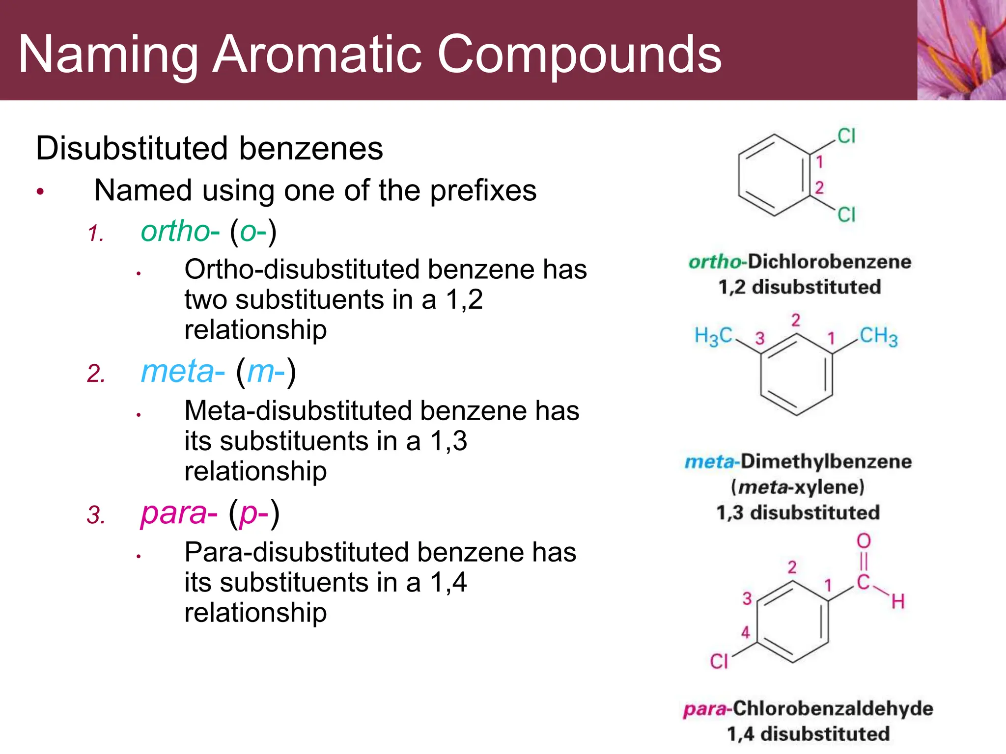 Aromatic Compounds and its Derivativesppt | PPT